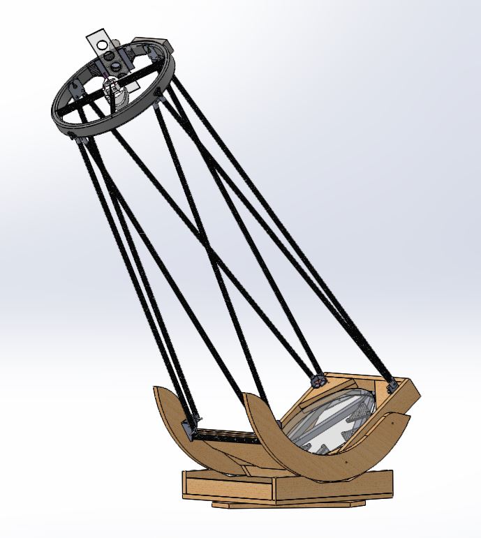 Un T355 léger et compact - Magnitude 78